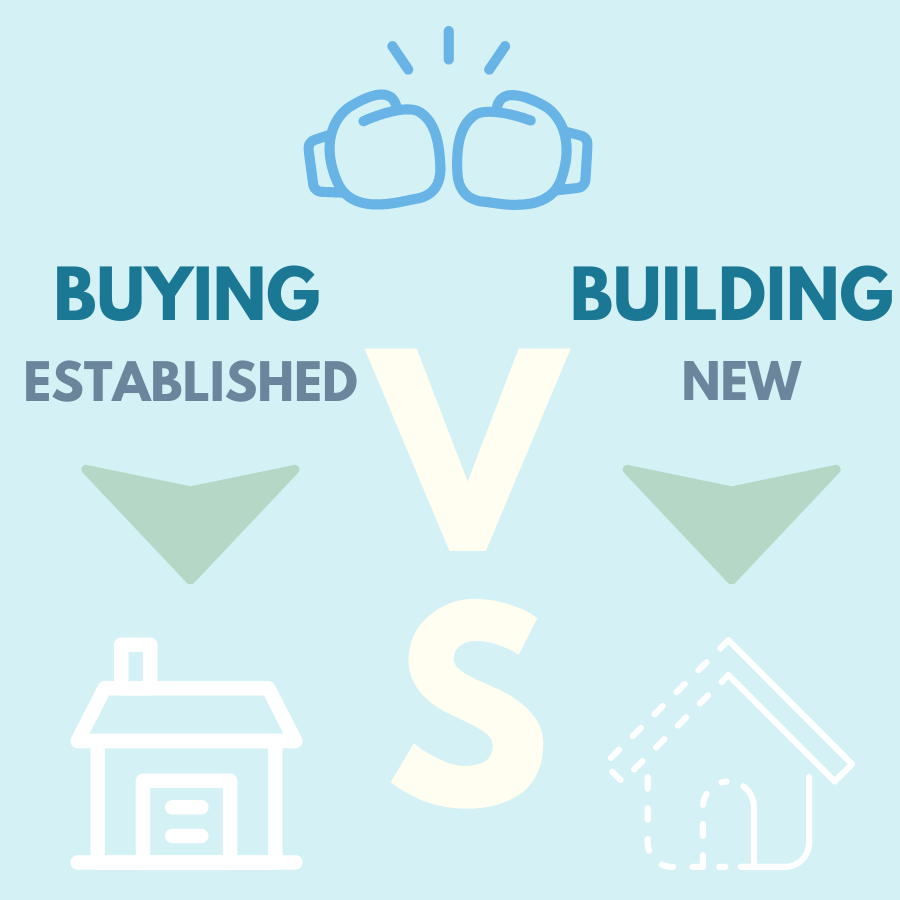 Is it better to build or buy established? - First Home Owners Centre